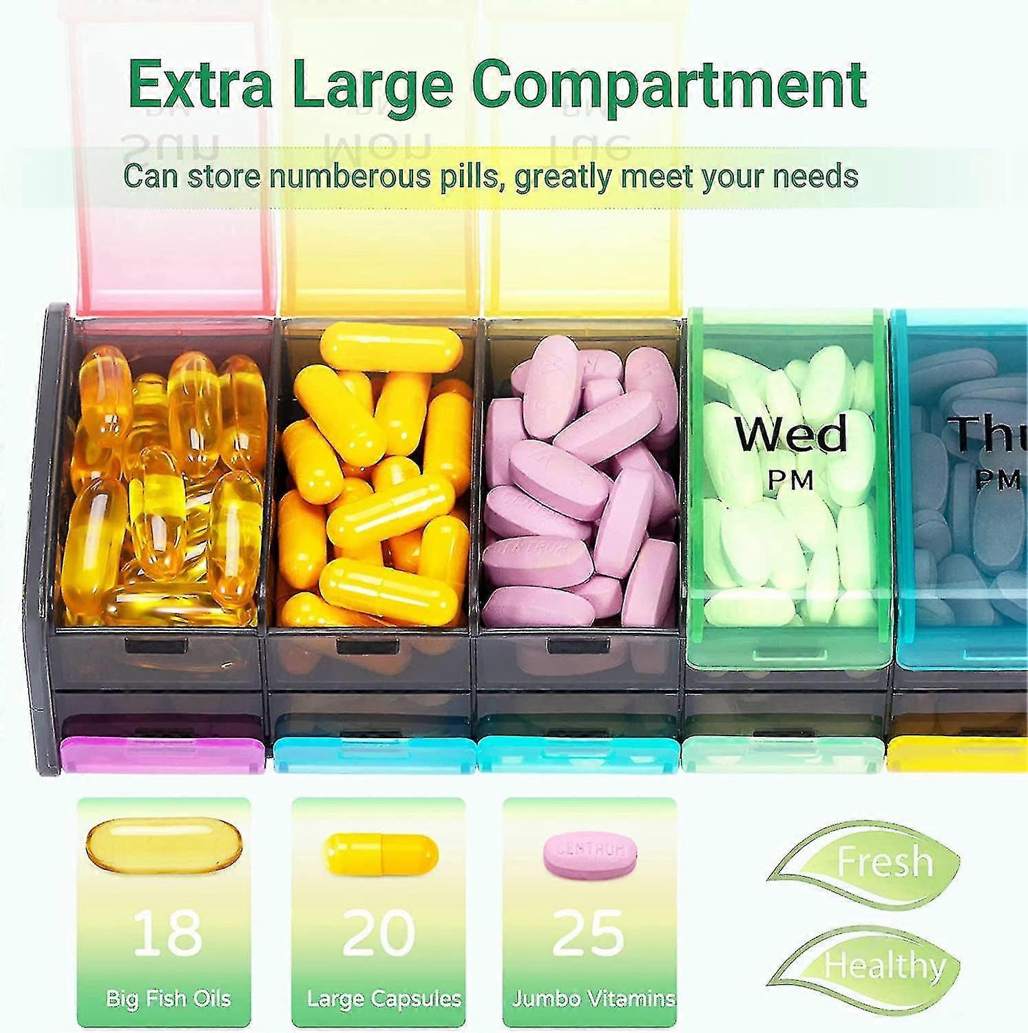Extra Large Pill Organizer 2 Times A Day, Pill Box 7 Day Weekly Pill ...