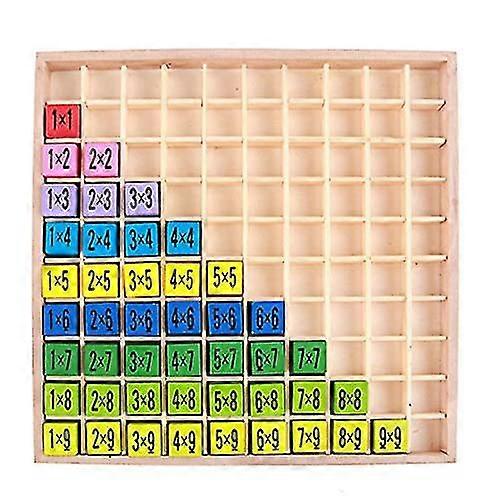 99 Multiplication Table, Wooden 99 Multiplication Table, Mathematics ...