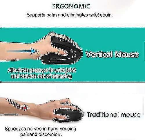 Left Handed Mouse, Vertical Ergonomic Mouse,wireless 2.4g Usb Lefty ...
