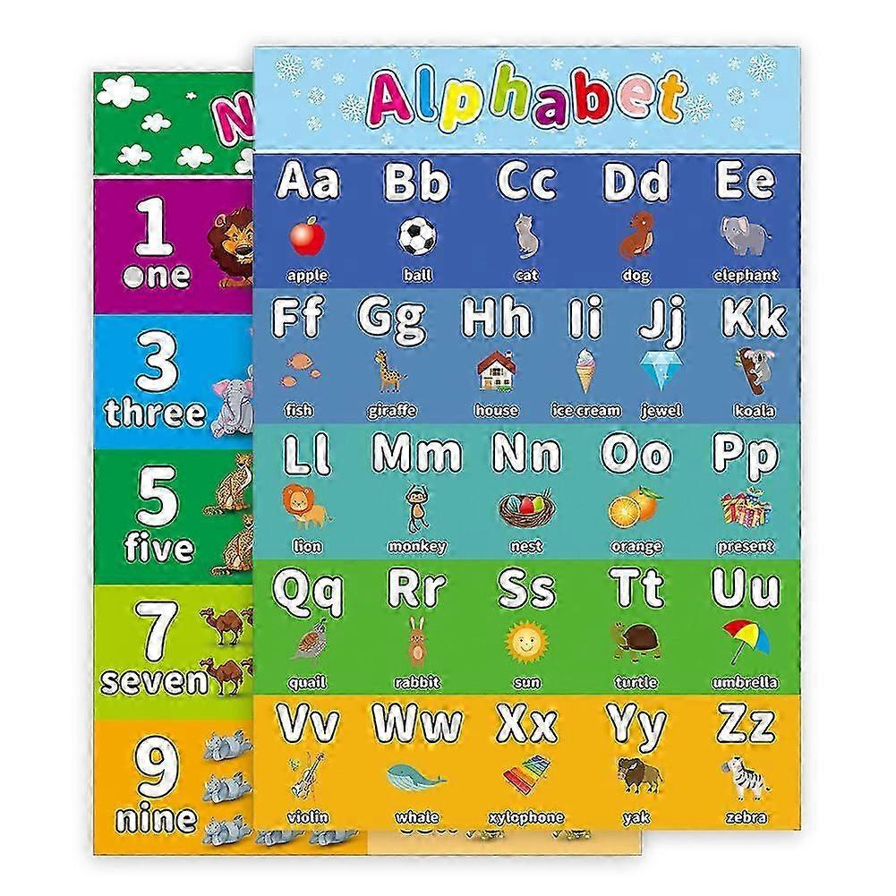 NEW UPGRADE ABC Alphabet Chart + Numbers Shapes + Colors Poster Set ...