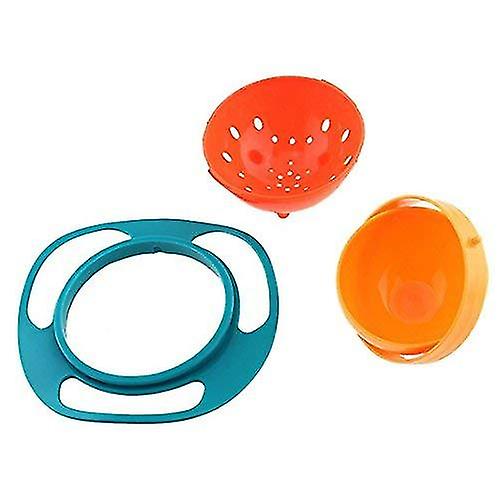 Baby Gyro Bowl Gyroscopic Bowl With Lid Toy Tableware For Kids Toddlers ...