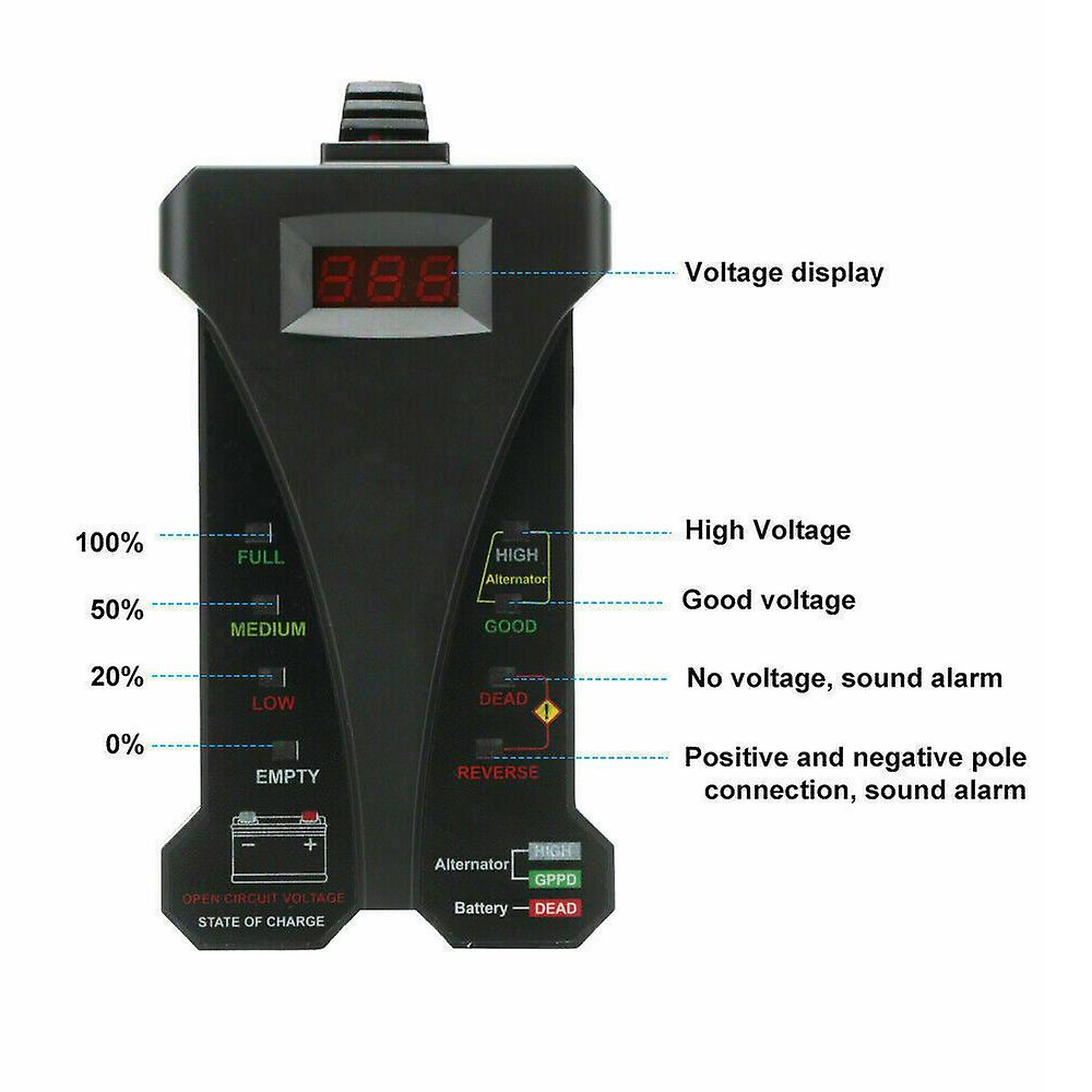 Car Battery Tester 8 LED Lights Digital Alternator Tester Auto Load ...