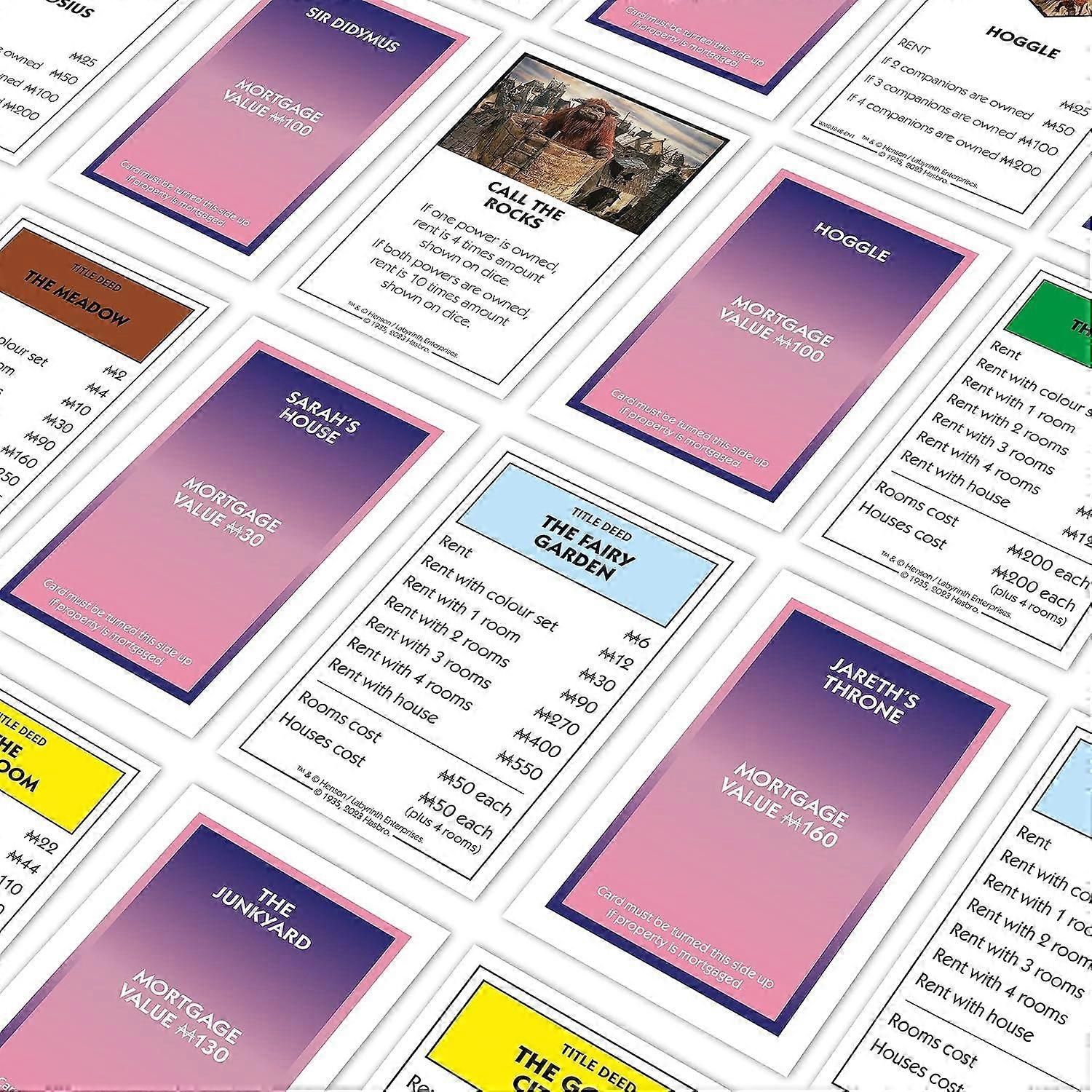 Monopoly Labyrinth Board Game | Fruugo UK