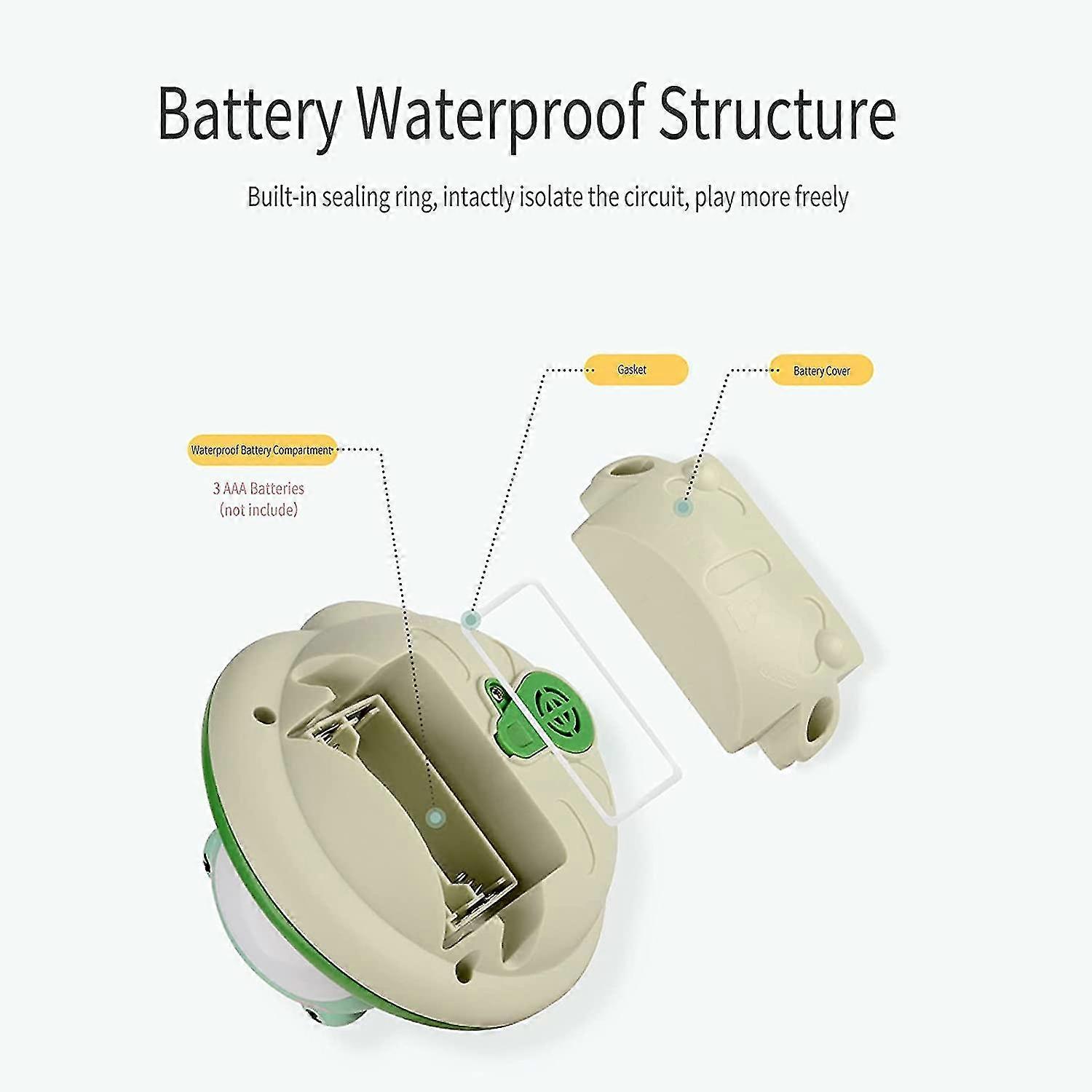 Dww-bath Toys, Frog Floating Toy, Fountain Toys There Are Four Spray ...