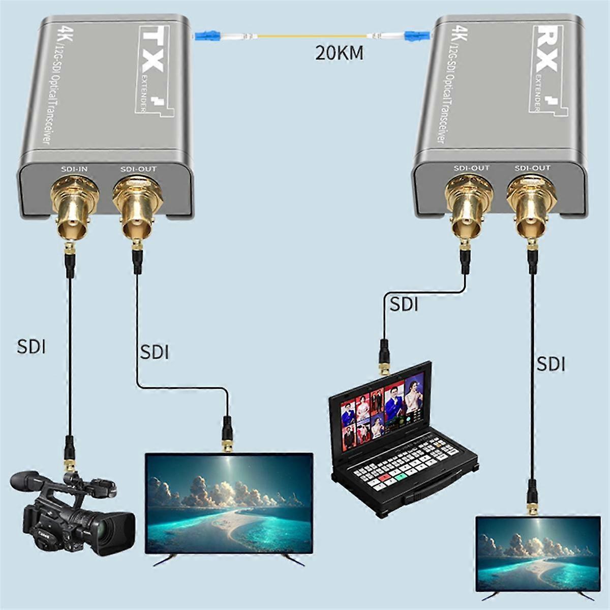 Single Fiber LC Transmitter and Receiver, SDI Fiber Optic Extender ...