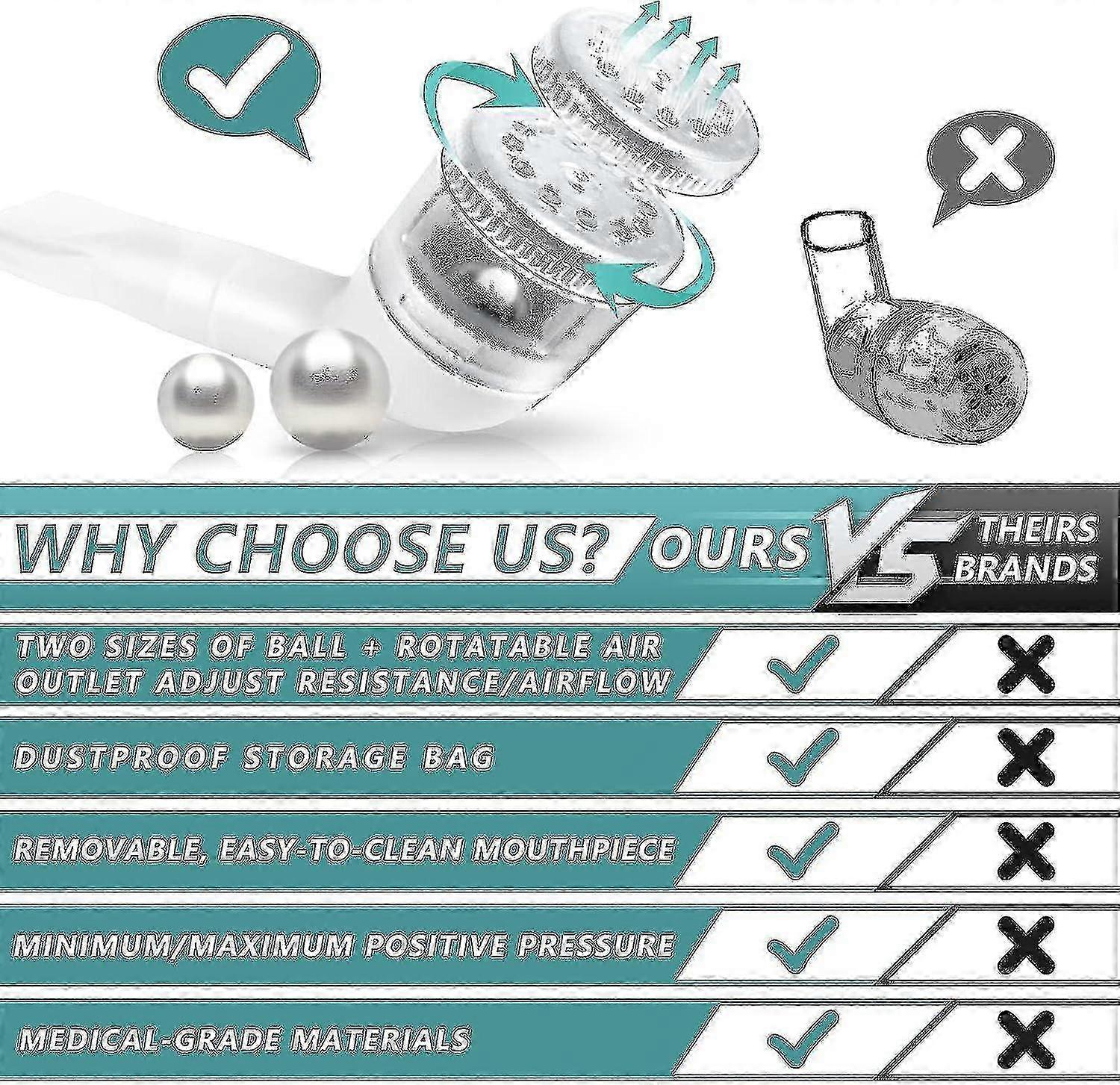 Pxcl Breathing Lung Exerciser And Mucus Removal Device Breathing Mucus ...