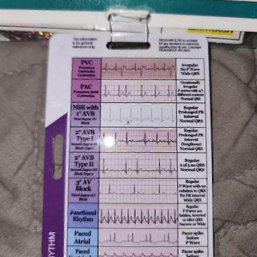 ECG/EKG Rhythm Pocket Card, Double Sided EKG Cardiac Badge Card | Fruugo UK