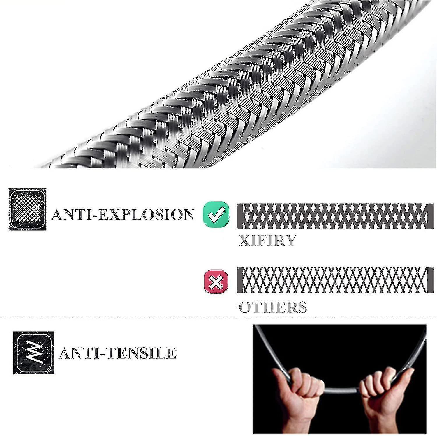 Flexibla rör för badrum / kök / toalett kranar British Standard Pipe ...