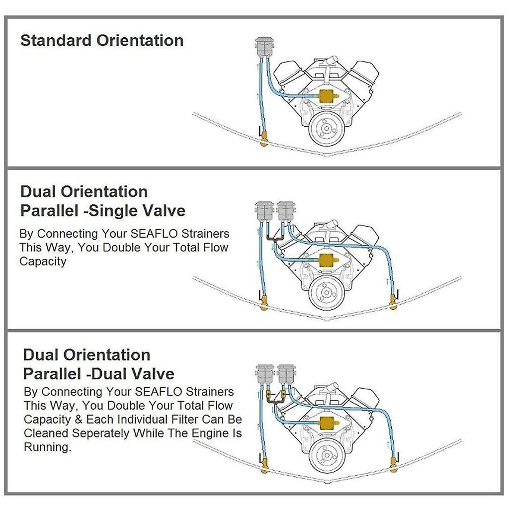 Marine Raw Water Intake Strainer Seawater Boat Plumbing Fittings ...