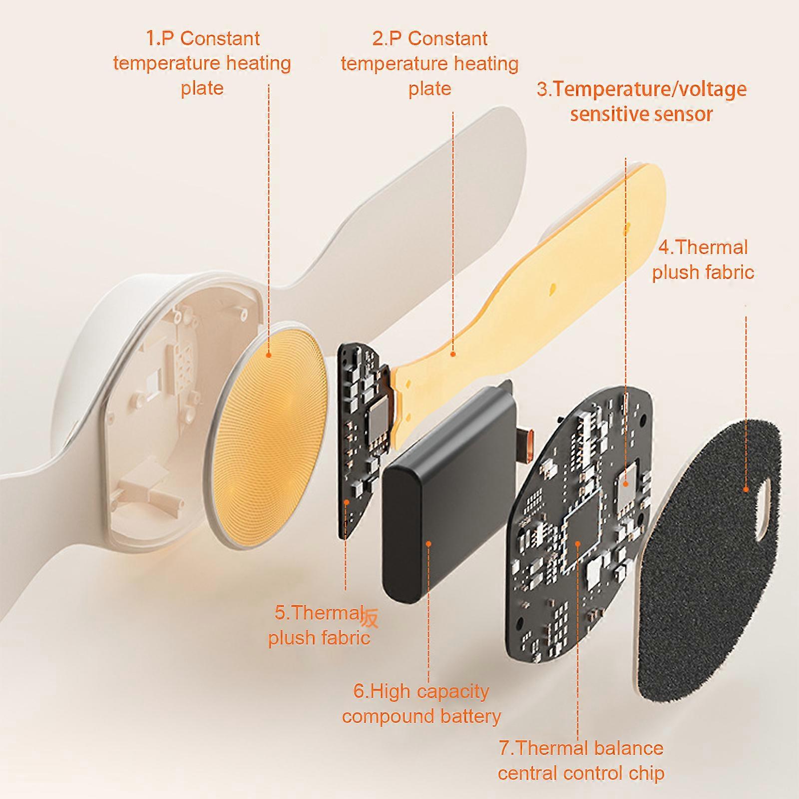 Eco-Friendly USB Hand Warmer: Explosion-Proof & Portable | Fruugo UK