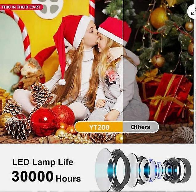 True 4K Mini Projector, Innovative 4K Decoding Technology for Unmatched ...