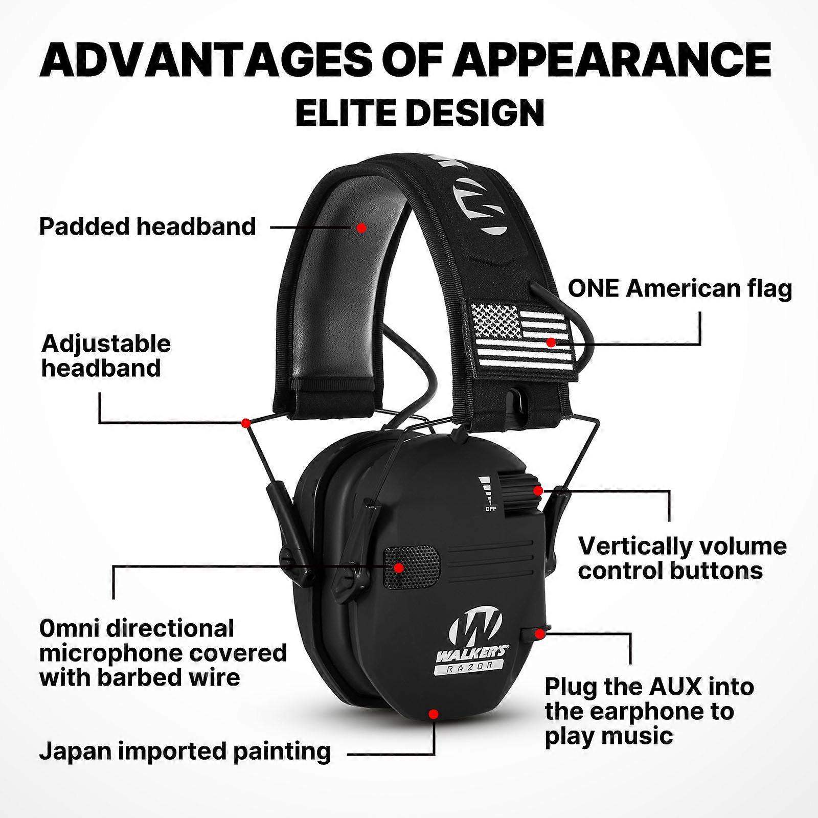 Earmuffs Active Headphones for Shooting Electronic Hearing protection ...