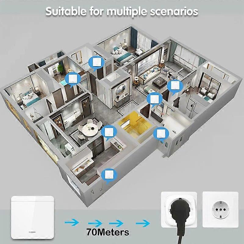 Wireless Remote control Smart socket switch Remote ON OFF Electrical ...