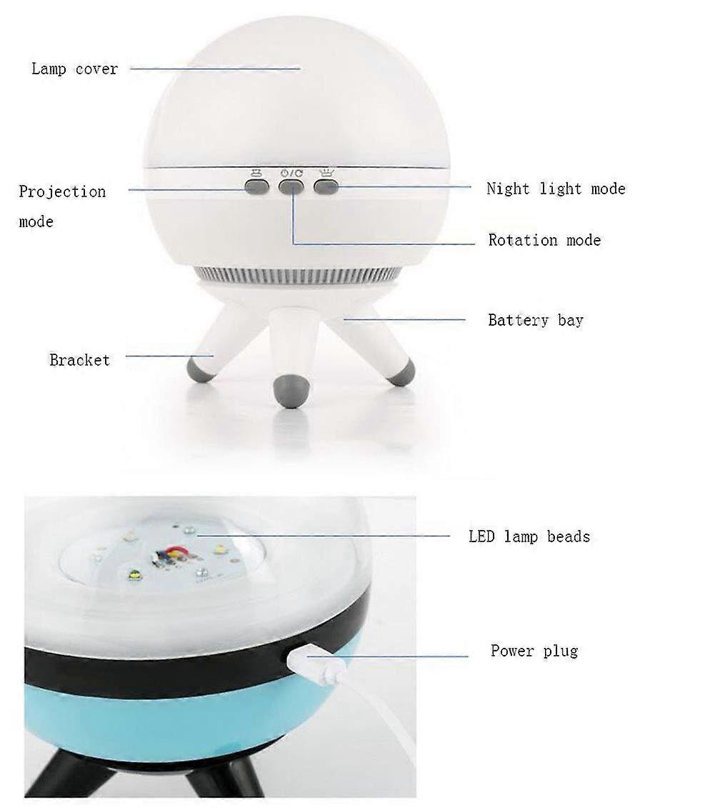 Multi-Functional Kids Night Light Lamp - Three Modes: Night Sky, Ocean ...