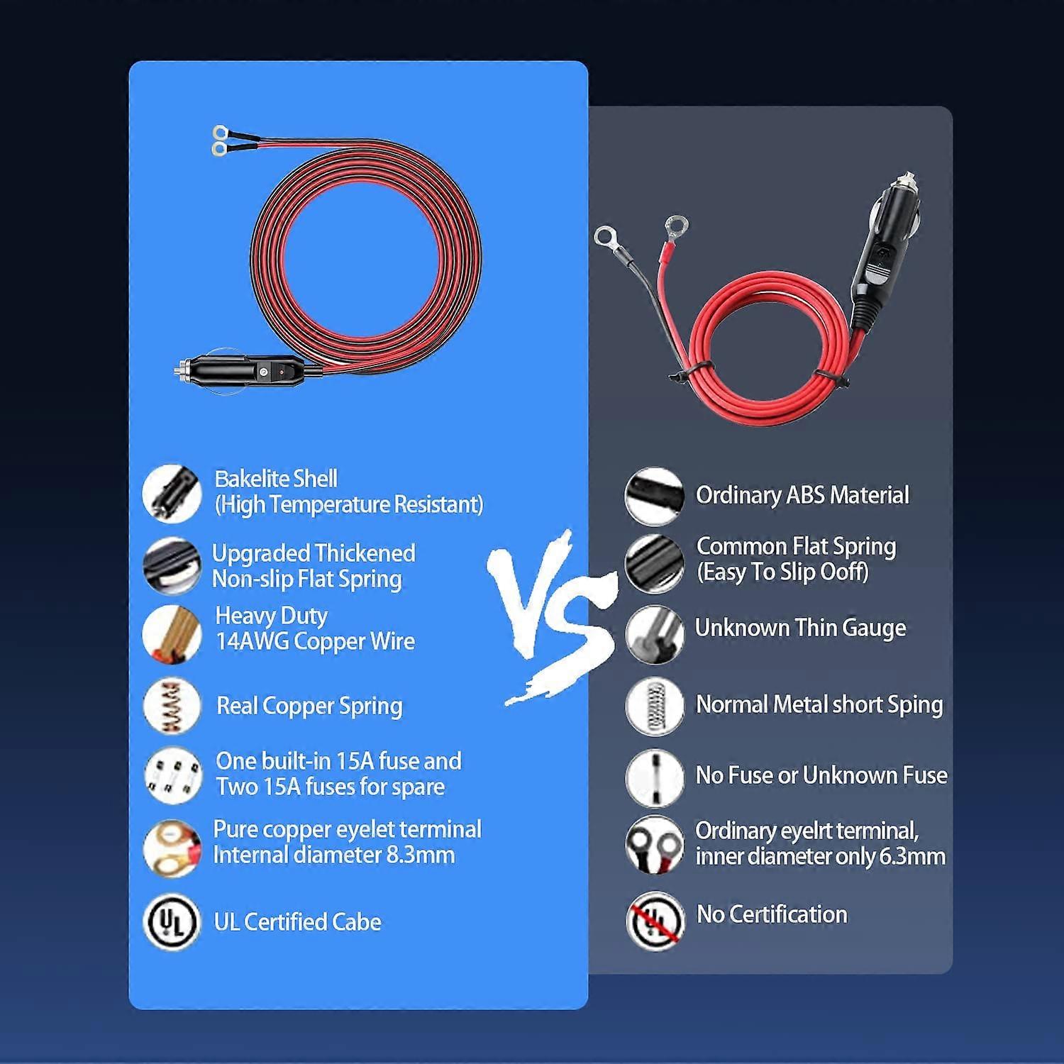 Heavy Duty Cigarette Lighter Plug 14AWG 12V 24V Male Plug Cigarette ...