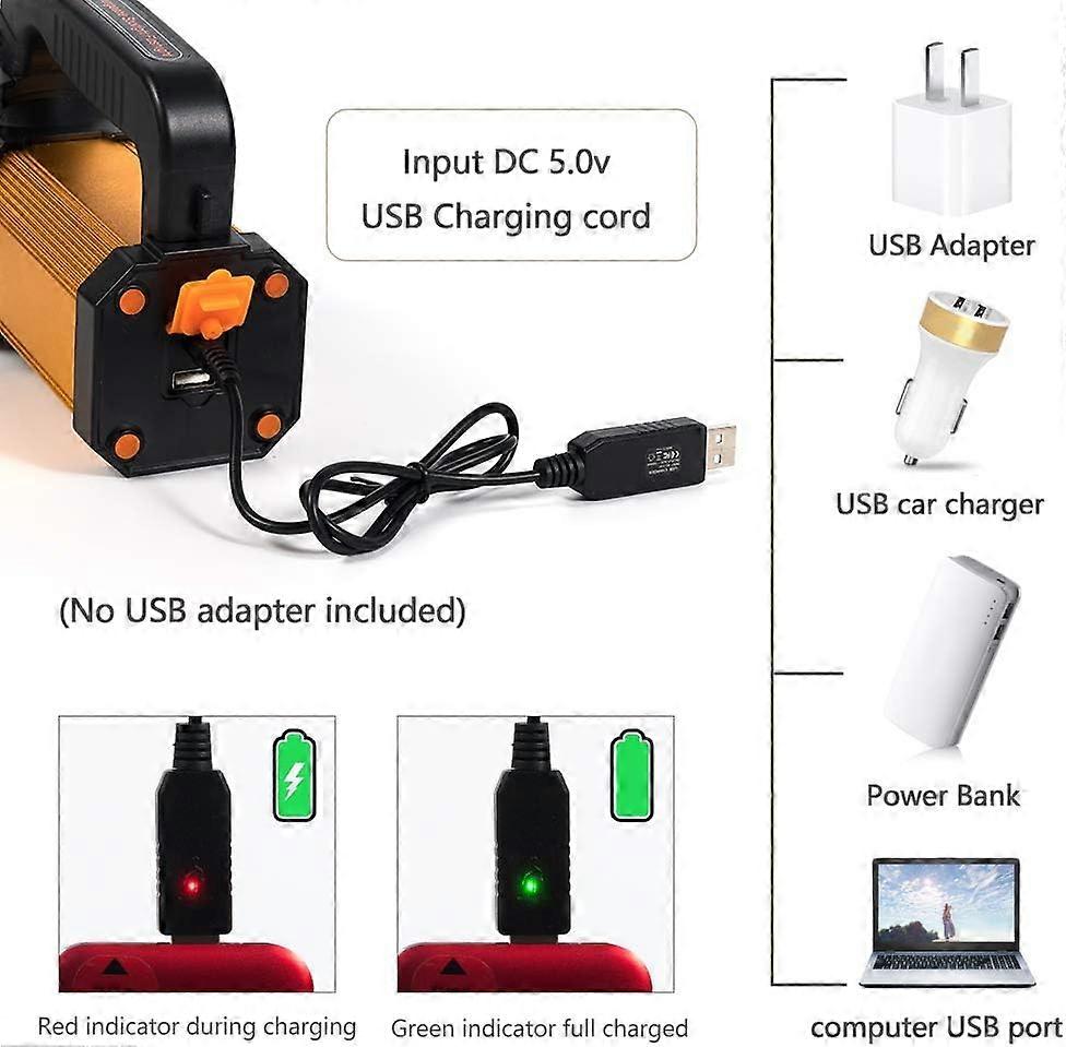 Ultra Powerful LED Rechargeable Torch Flashlight, Large Super Bright ...