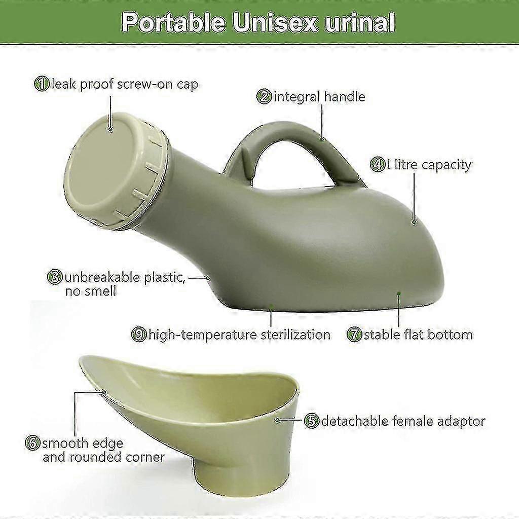 Urine Bottle Emergency Car Camping Trip Leak Proof Urinal Toilet ...