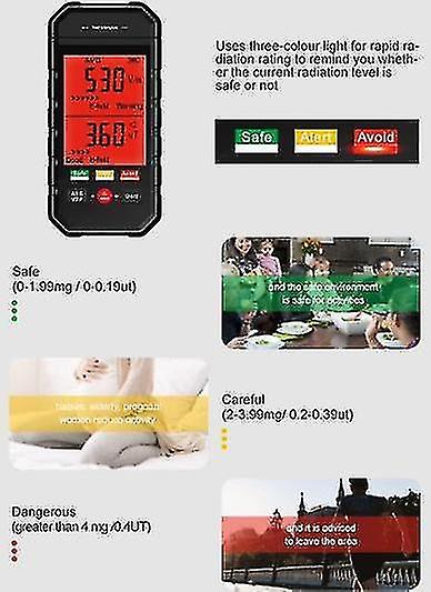 Large-screen Electromagnetic Radiation Detector Radiation Level ...