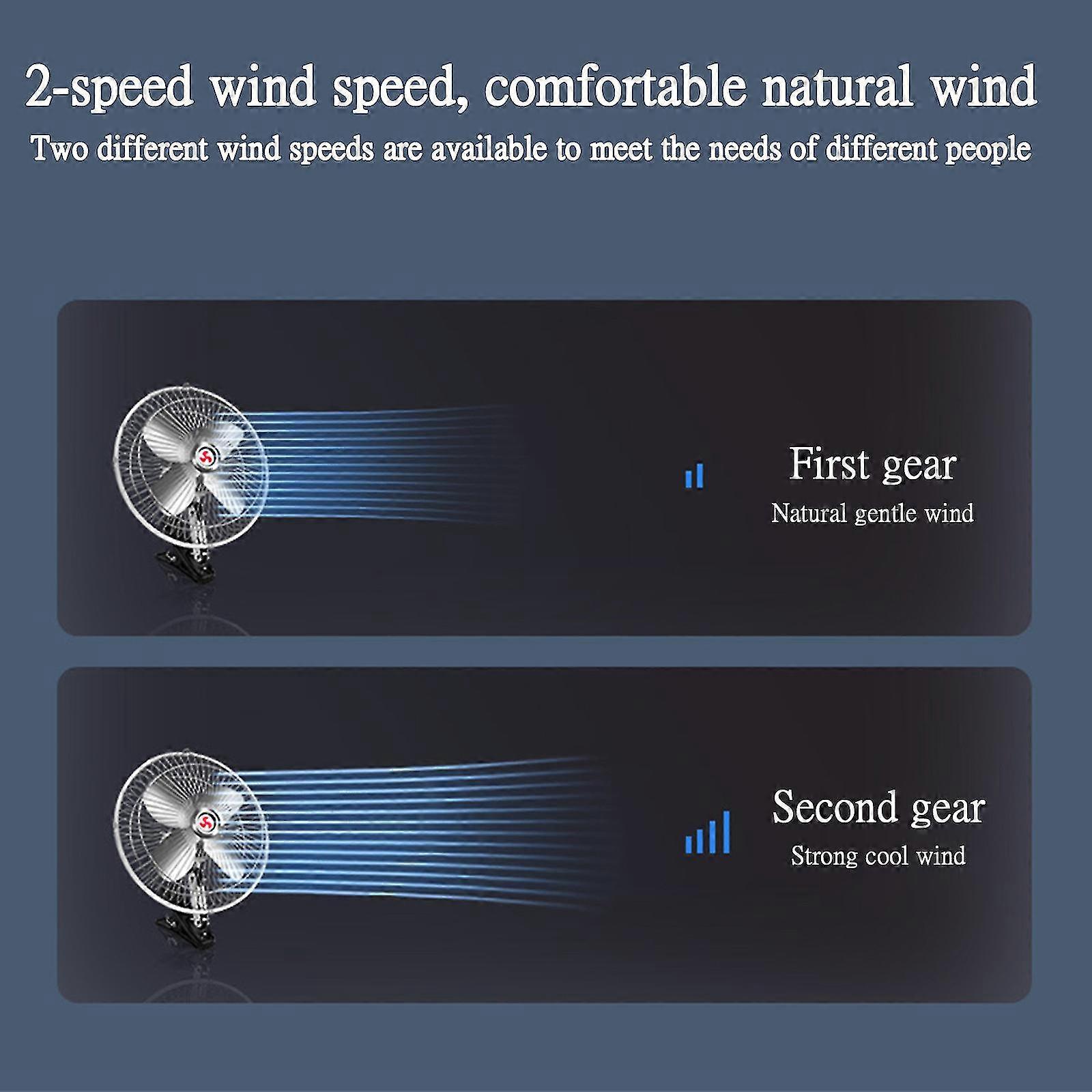 Fan Car Fan,12V/24V Rotatable Powerful Quiet Ventilation Electric With ...