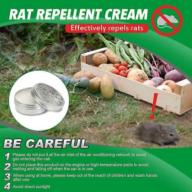 Rodent Repellent for Car Engines, Mouse Repellent for House, Mice ...