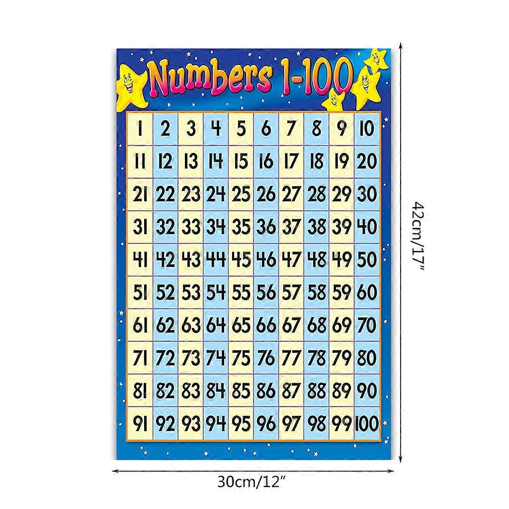 Children Wall Chart Numbers 1-100 Educational Preschool Learning Poster for Kids Students ...