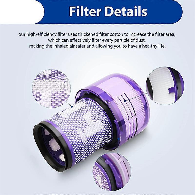 4 Pack V12 Filters Replacement for Dyson V12 Slim Vacuums and V12 ...