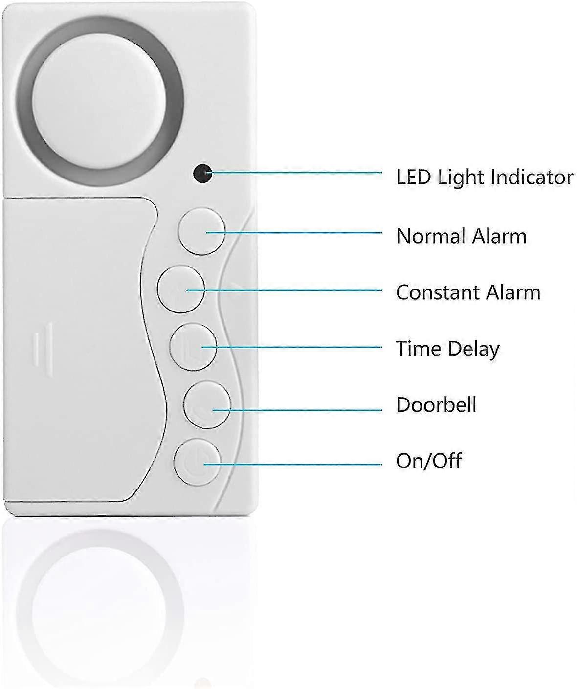 Door Alarm 3/15/30/60 Seconds Adjustable Delay Wireless Door Open ...