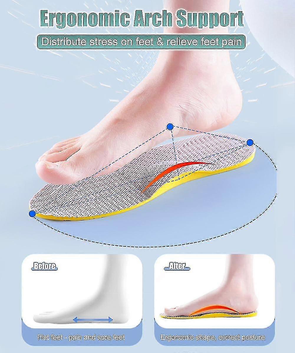 Supination Insoles For Over Supination Foot Alignment Orthotic Inserts For Men And Women ...