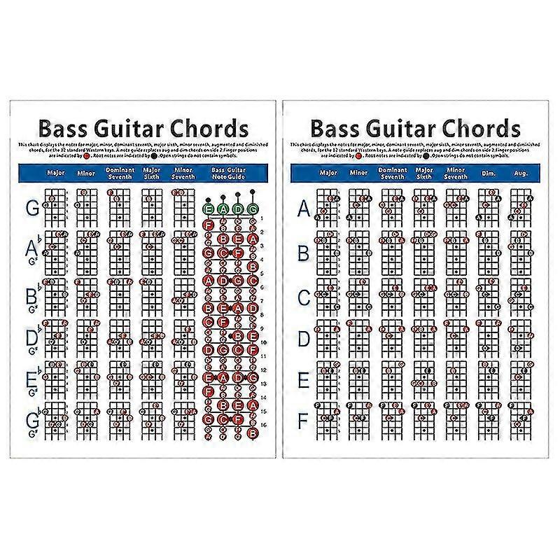 Electric Bass Guitar Chord Chart 4 String Guitar Chord Fingering ...