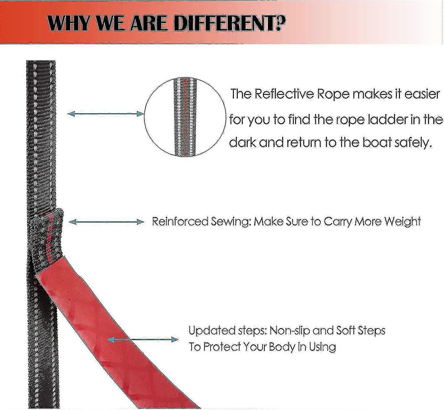 Boat Rope Ladder, Portable Boat Rope Ladder Extension Fishing Rope ...