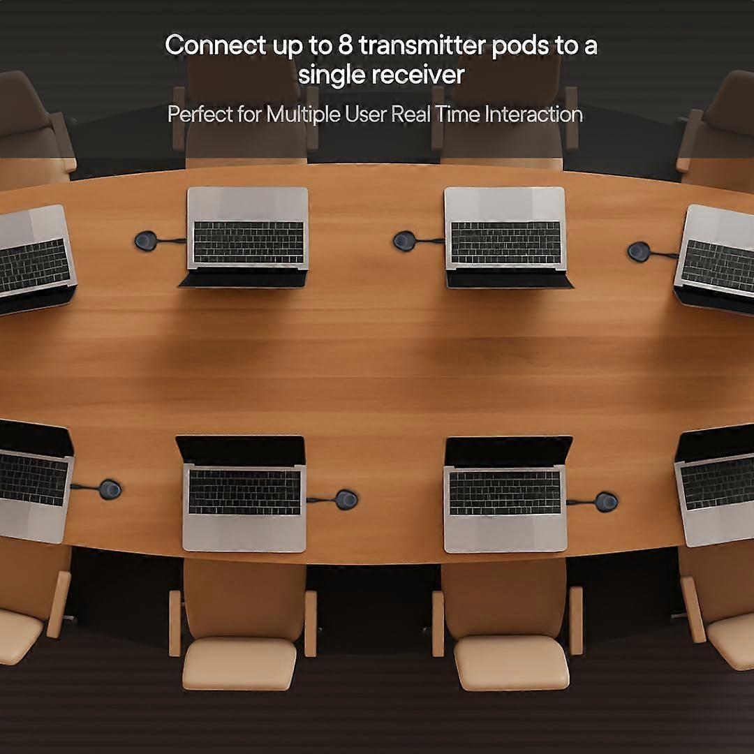 4K Wireless Transmitter Collaboration HDMI 1 To 8 Tx Pods 30m Range ...
