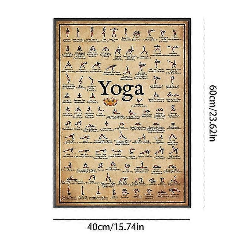 Yoga Poses Poster Full Body Yoga Stretching Charts Home Gym Exercise ...