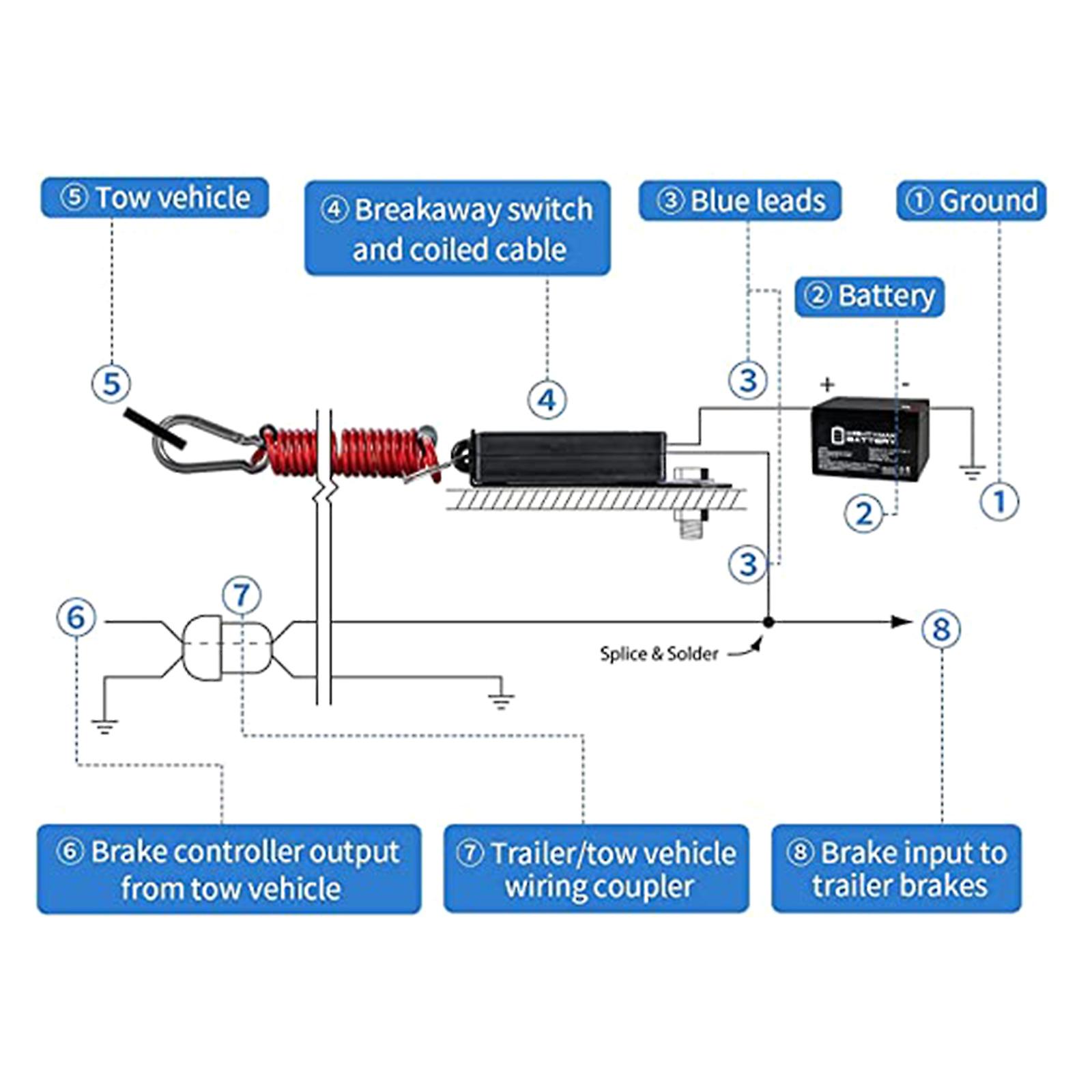 Electromagnetic Switch 4ft Breakaway Coiled Cable With Brake Switch For ...