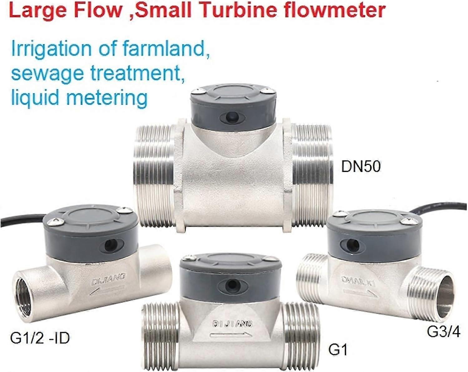 Ultrasonic Flow Meter Flow Meter for agricultural land irrigation, water flow through Sewa pipes ...