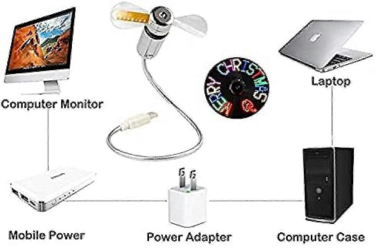 Led Usb Fan, New Creative Programmable Usb-powered Portable Fan, Mini ...