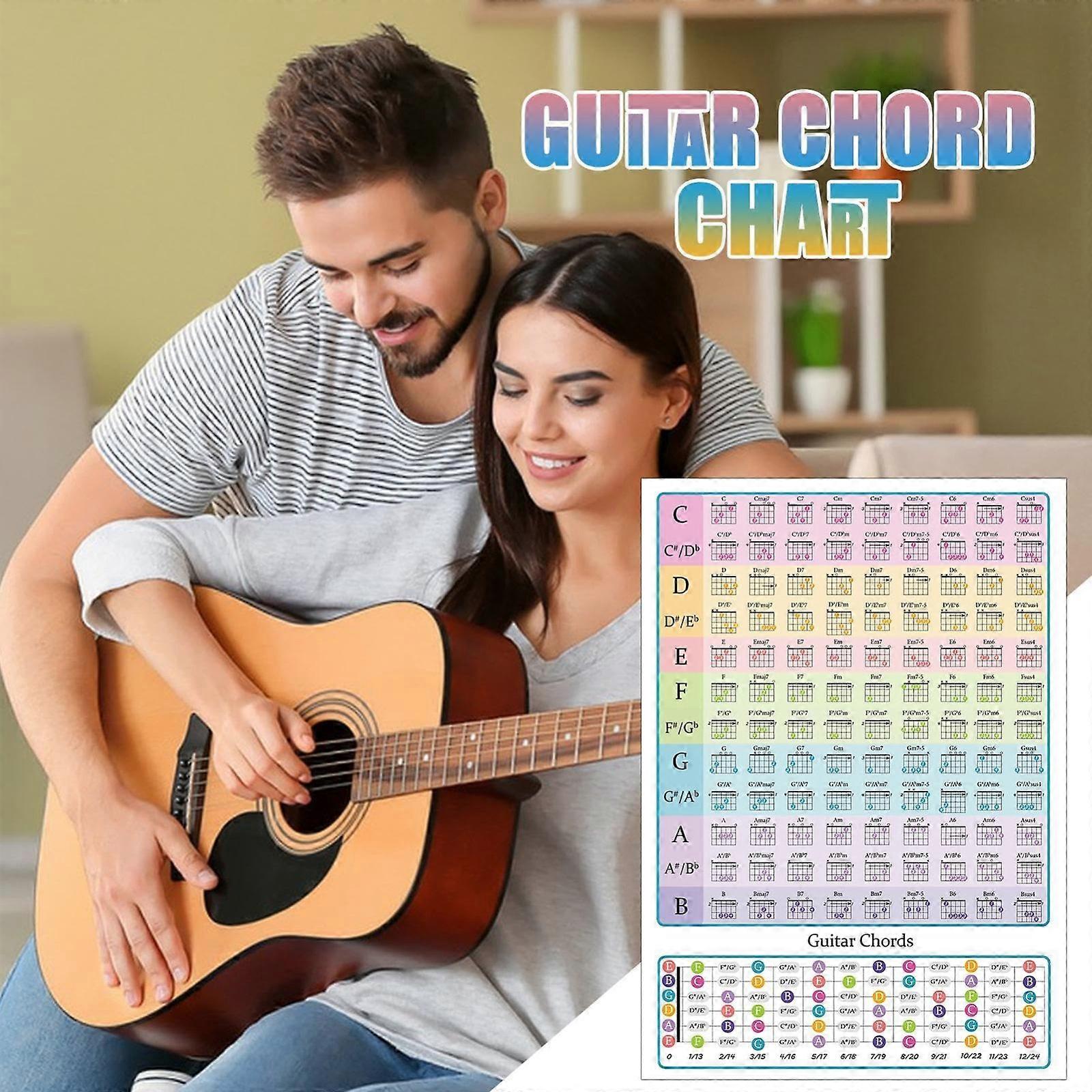 Guitar Scales Guitar Chord Chart A3 And A4 Laminated Guitar Scales And ...