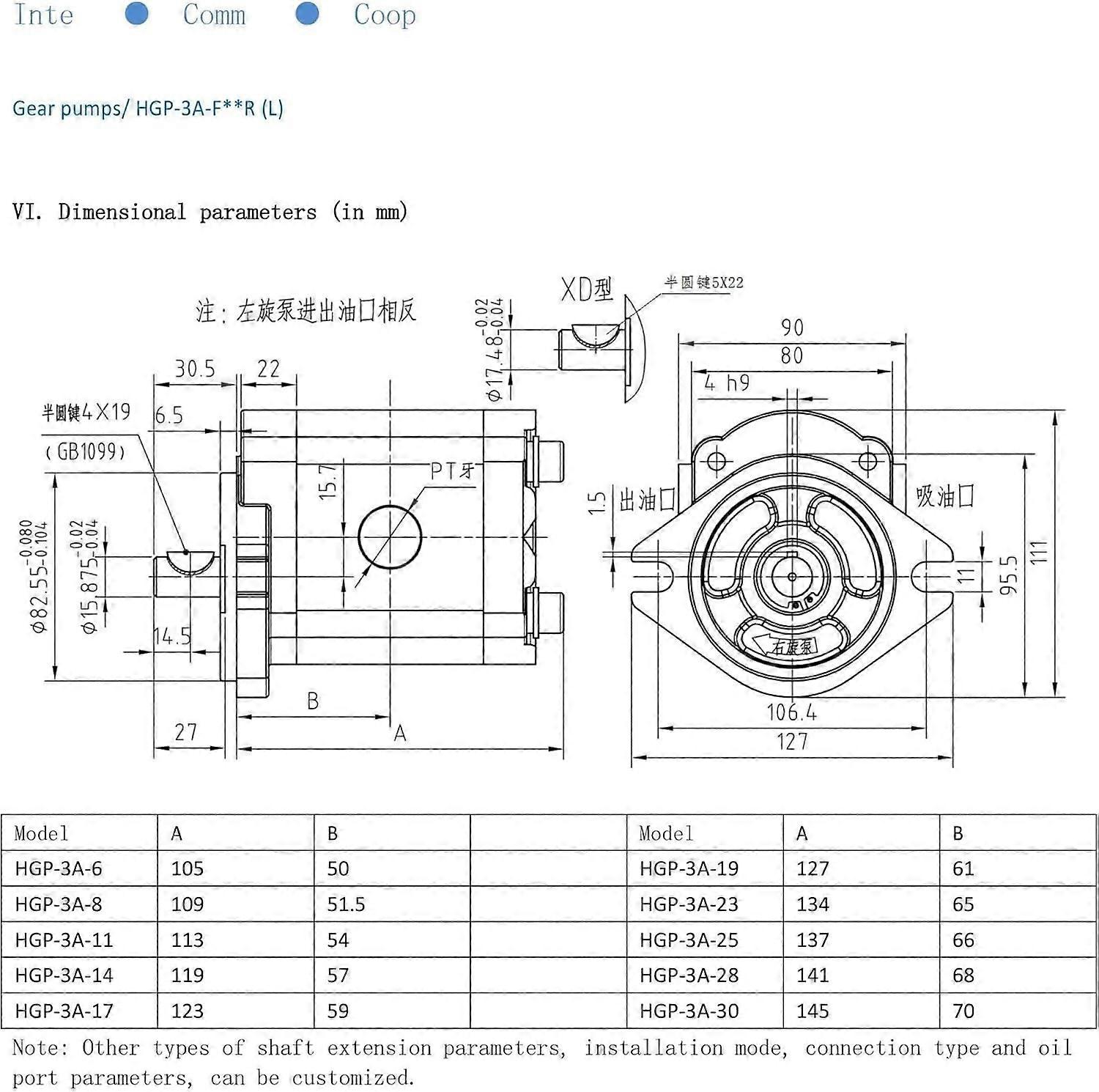 Hydraulic Gear Pump HGP-3A-F13R High Pressure Gear Oil Pump with Manual ...