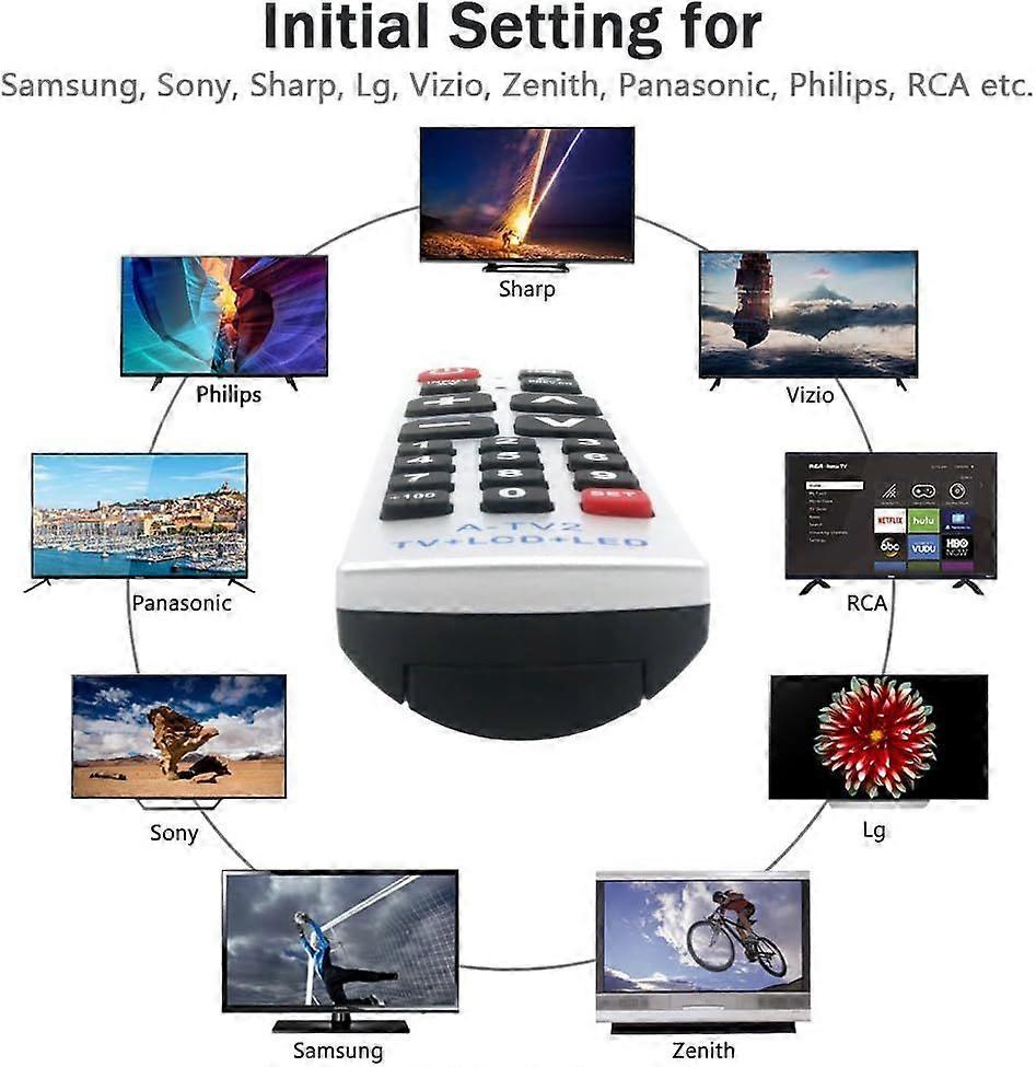 2025 Newest LuckyStar Big Button Universal Remote Control A-TV2 ...