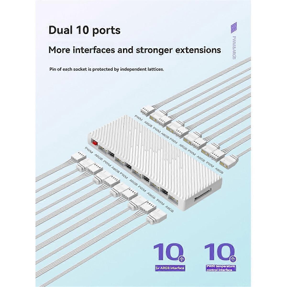 ARGB/PWM Hub Dual 10 Expansion Ports ARGB Controller 2 in 1 Fan HUB ...