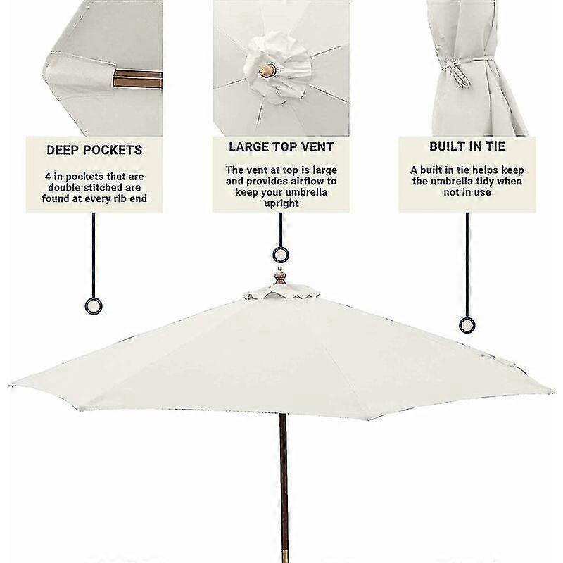 Rib Parasol Frame Replacement Canopy, Umbrella Cover Replacement Cloth ...