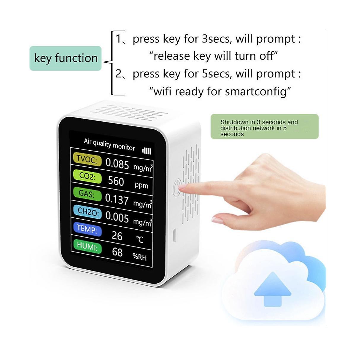 Tuya Smart Wifi Co2 Detector Sensor Air Quality Monitor Tvoc Co2 Gas ...