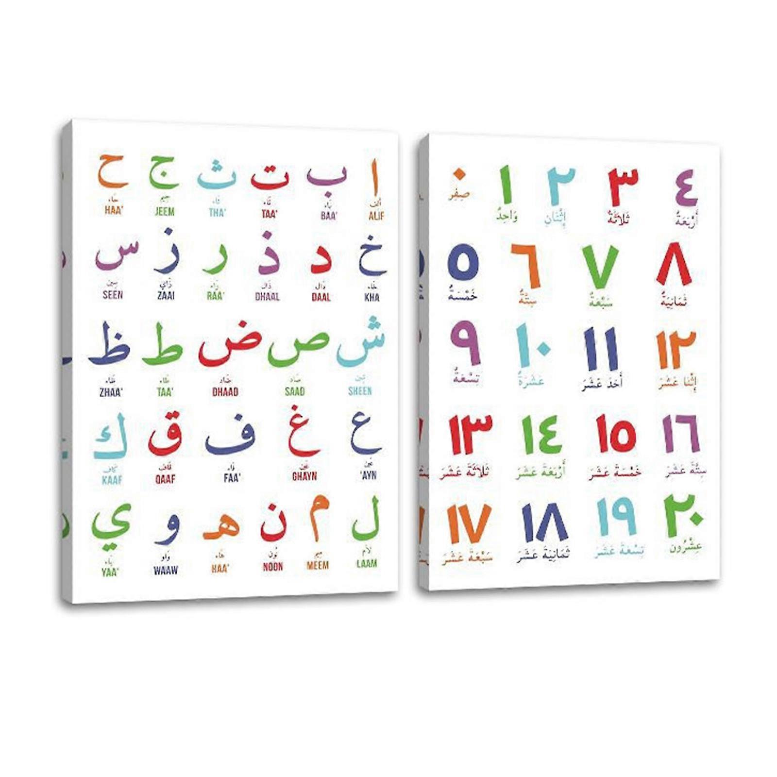 Colorful Arabic Letters and Numbers Poster Prints Wall Art No Frame for ...