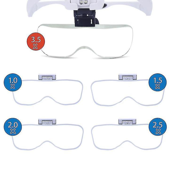 Usb Rechargeable Led Lamp Head-mounted Reading Glasses Magnifying Glass ...