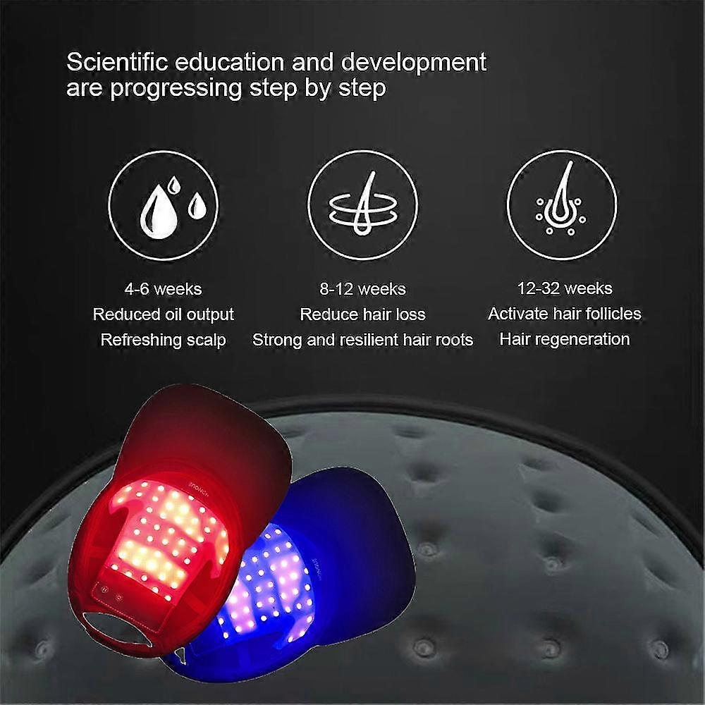 650nm Red Light Infrared Hair Therapy Hair Growth Cap for Hair Regrowth ...