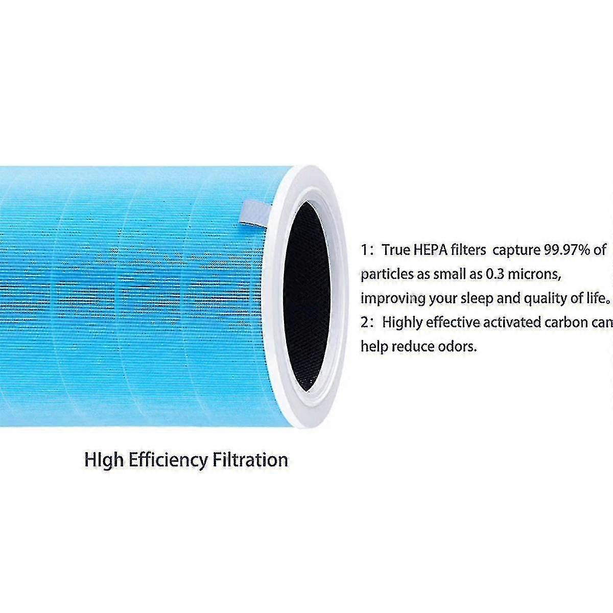 For Pro H Hepa Filter Activated Carbon Filter Pro H For Air Purifier ...