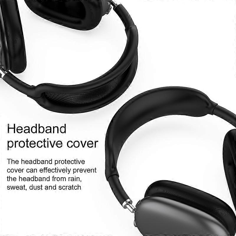 Portable Anti-scratch Durable Silicone Headphones Head Band Cushion for ...