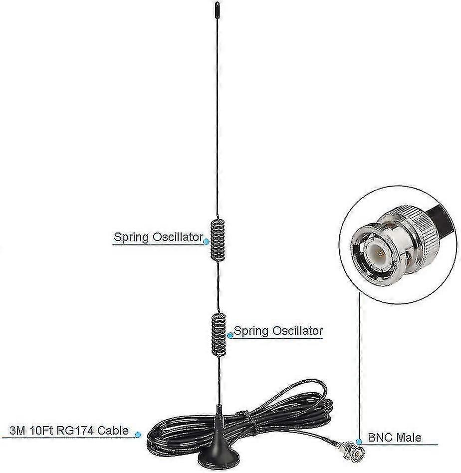 Ham Radio Police Scanner Antenna Amateur Radio Mobile Radio Scanner ...