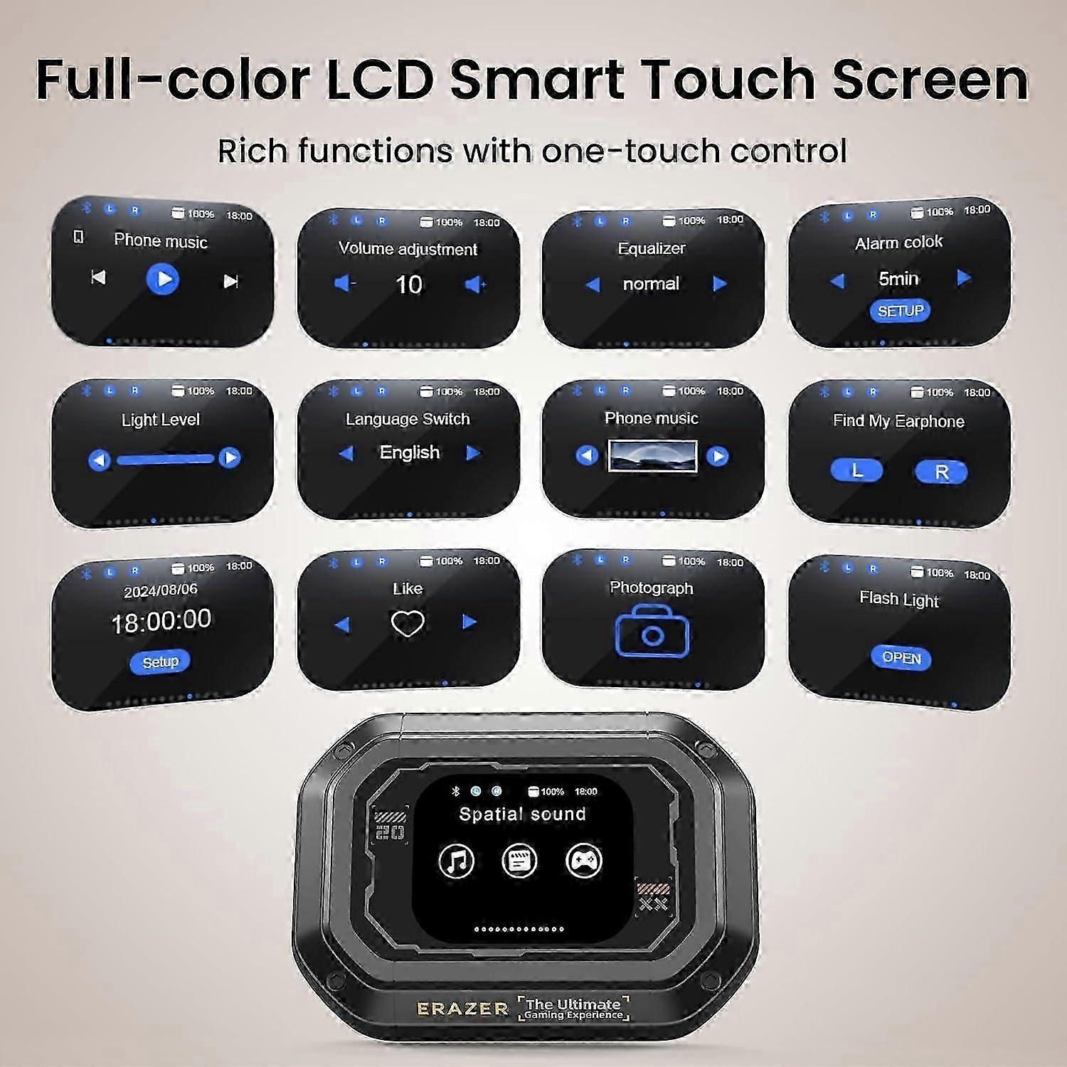 2025 Latest Model ERAZER XP6 Translation Earbuds Real Time AI Language ...