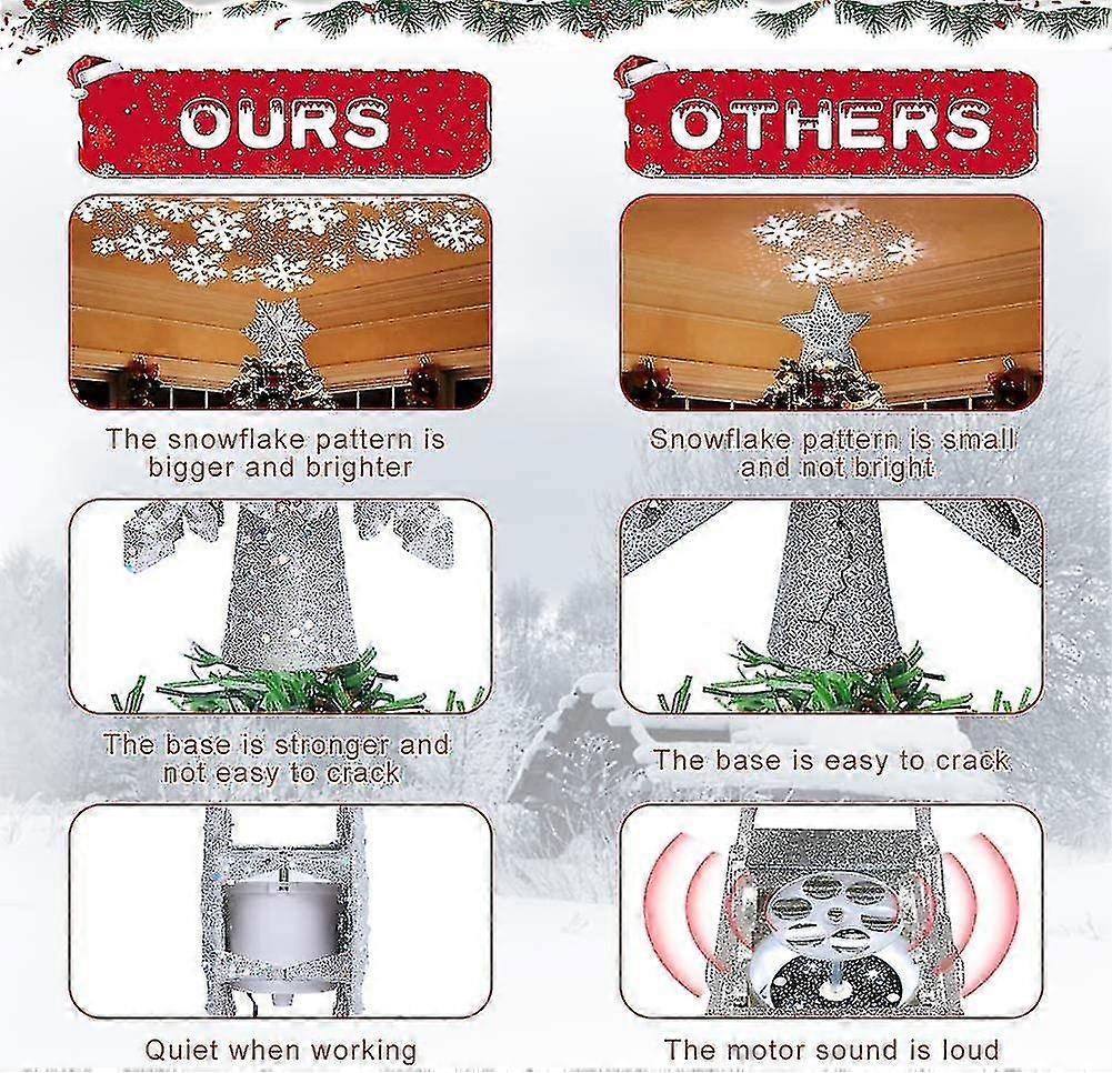 Christmas Tree Topper Lighted With Led Rotating Silver Snowflake ...