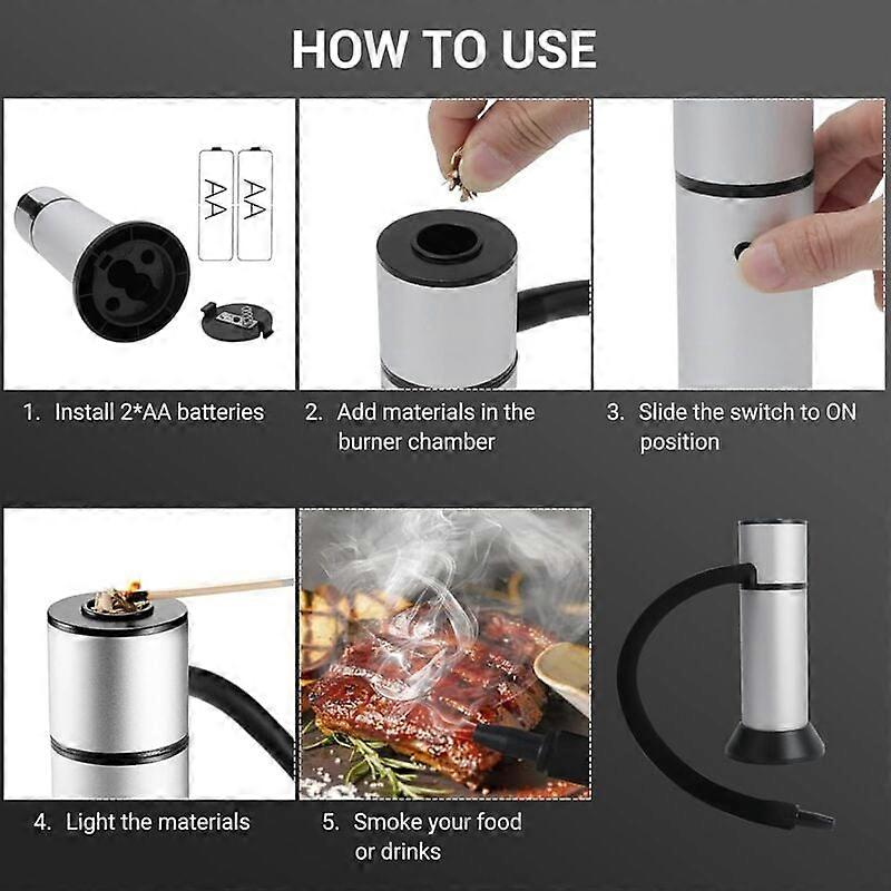 Portable Smoker Infusion Fresh Smoke to Improve Taste Smoke Smoker Meat ...